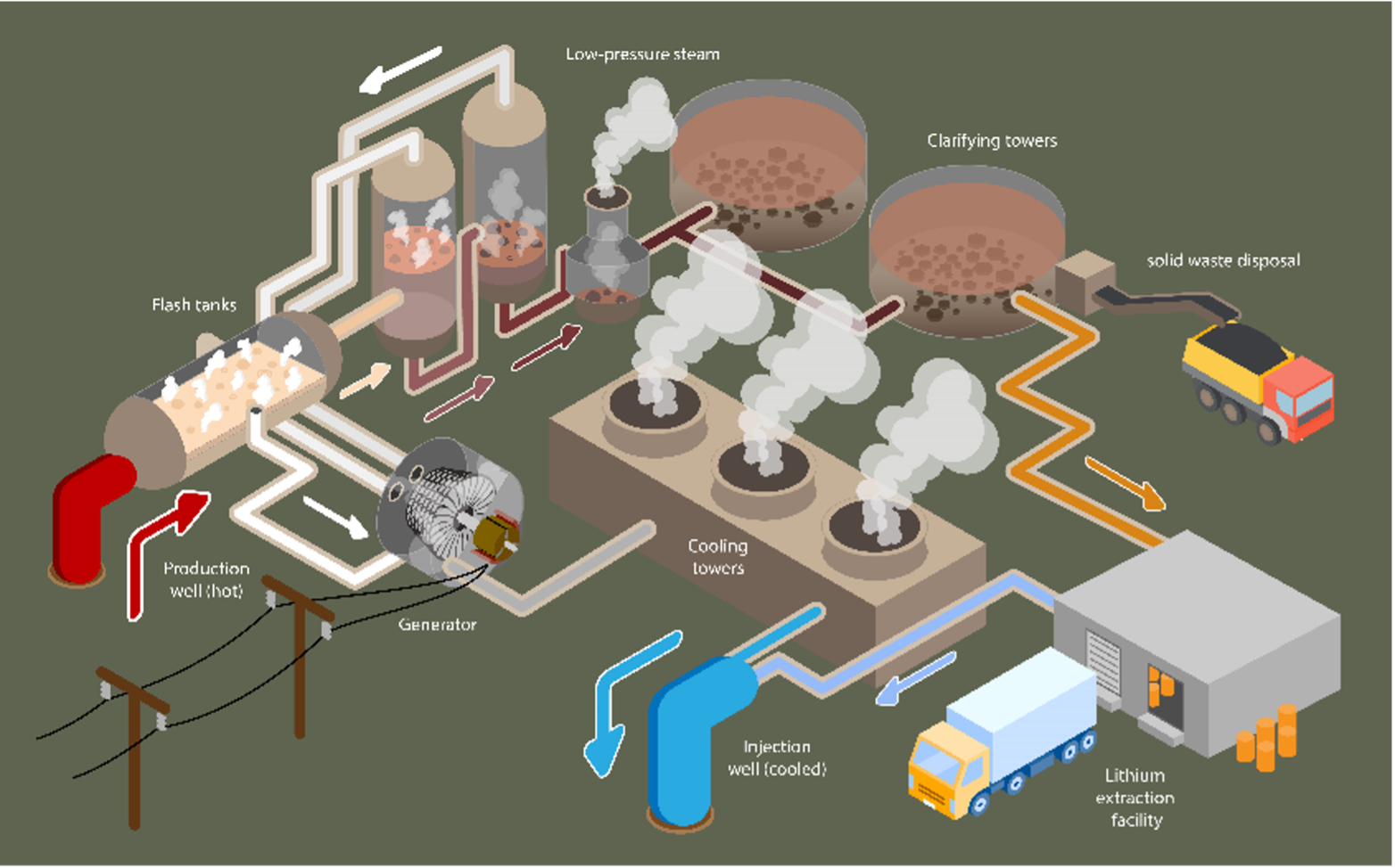 FAQ - Lithium Resource Research and Innovation Center